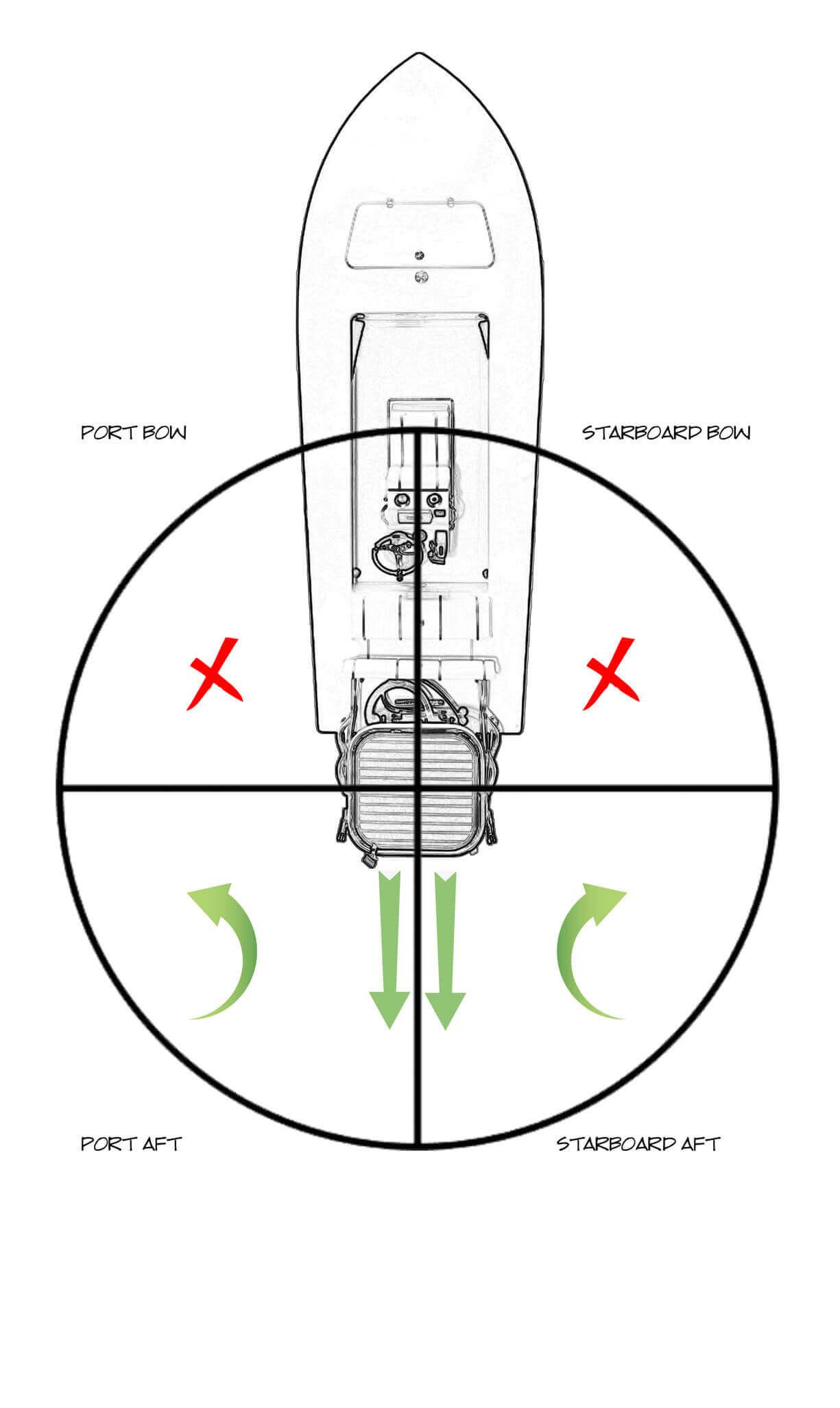 Getting Pushed Around – How to Pole a Skiff - Tail Fly Fishing Magazine